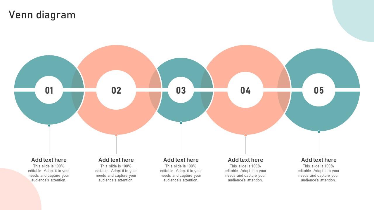 Venn Diagram Customer Segmentation Targeting And Positioning Guide For