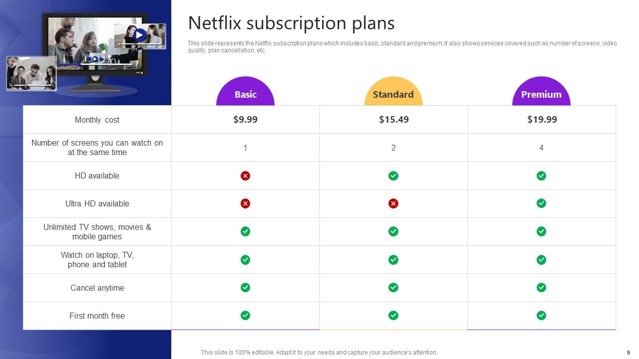 Video Streaming Platform Company Profile Powerpoint Presentation Slides CP CD V PPT Presentation