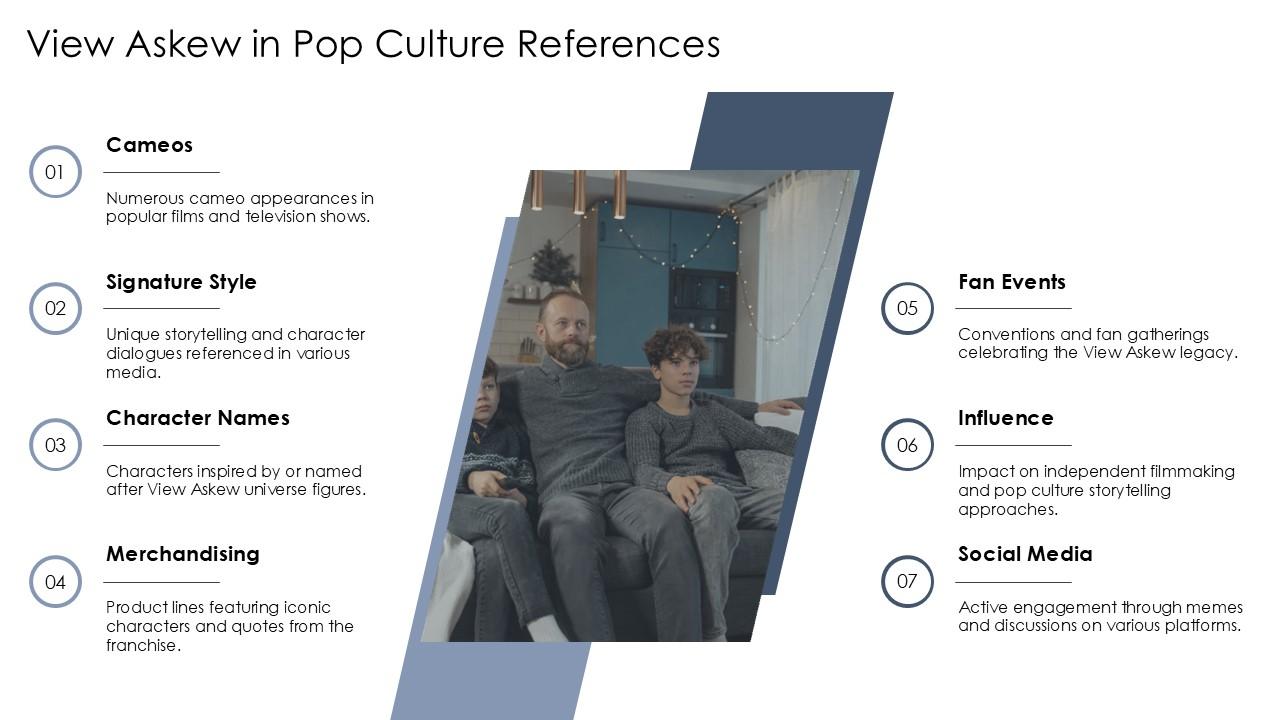 View Askew In Pop Culture References PPT Guidelines ACP PPT Presentation