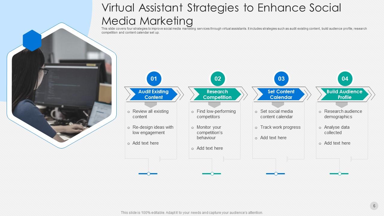 Virtual Assistant Powerpoint Ppt Template Bundles Ppt Example