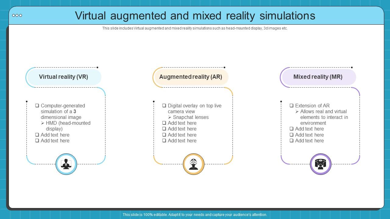 Virtual Augmented And Mixed Simulation Based Training Program For Hands On Learning Dte Ss Ppt