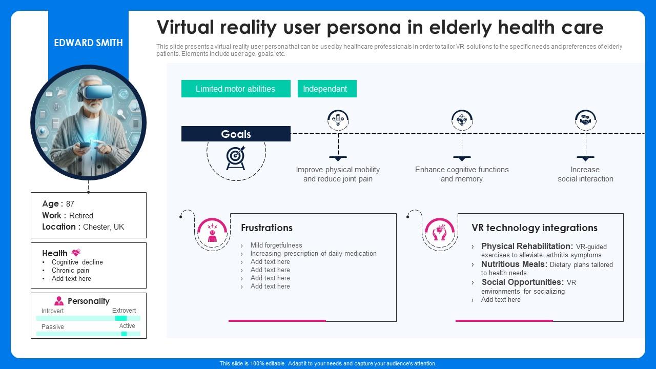 Virtual Reality User Persona In Elderly Health Care Ppt Slides PPT Slide