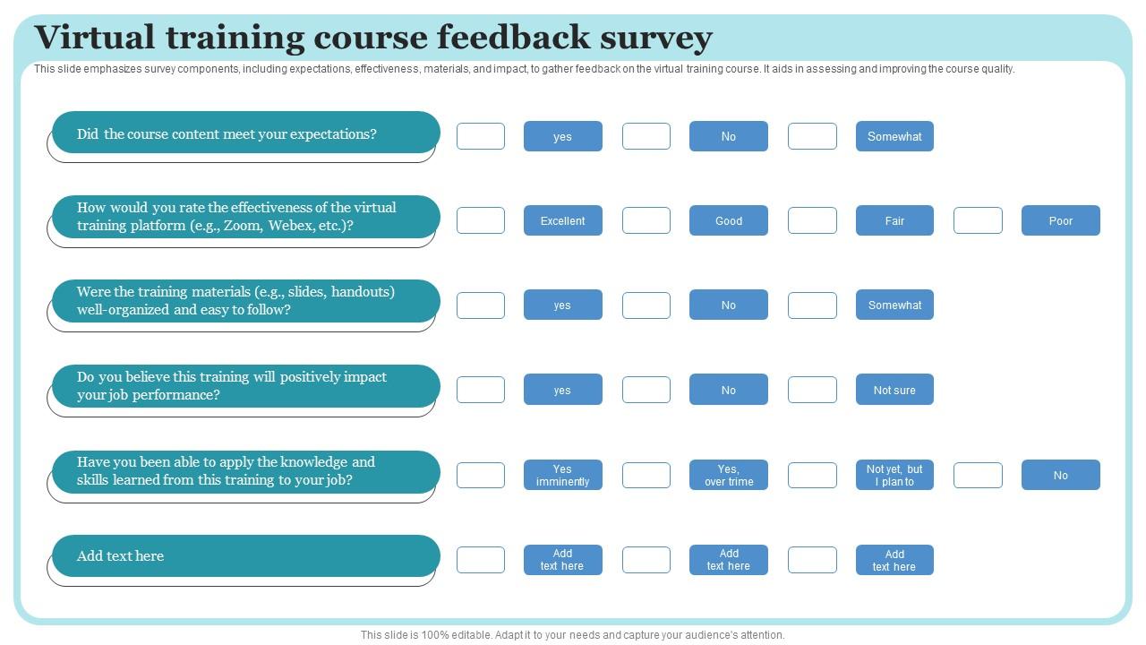 Virtual Training Course Feedback Survey PPT Example