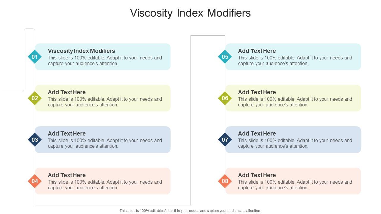 Viscosity Index Modifiers In Powerpoint And Google Slides Cpb PPT Sample Viscosity Index Modifiers In Powerpoint And Google Slides Cpb PPT Sample