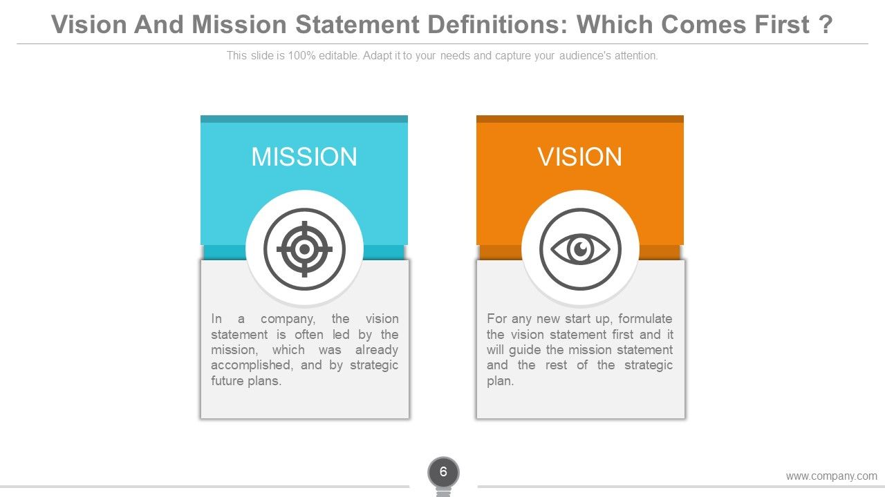 Vision Mission Ziele und Ziele PowerPoint-Präsentationsfolien | PowerPoint-Folienvorlagen ...