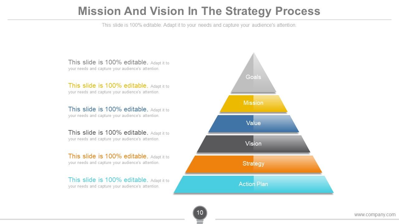 Defining The Terms: Vision, Mission, Goals And Objectives, 40% OFF Defining The Terms: Vision, Mission, Goals And Objectives, 40% OFF