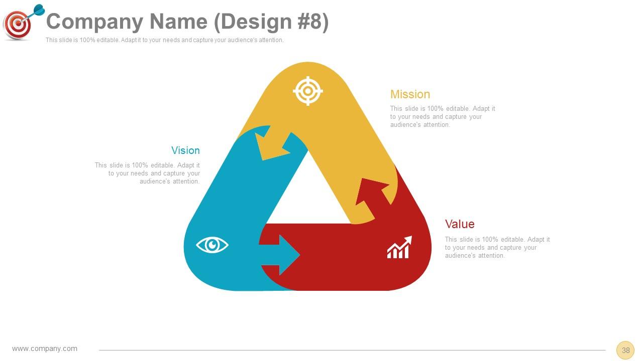 Top 10 Hr Vision PowerPoint Presentation Templates in 2025