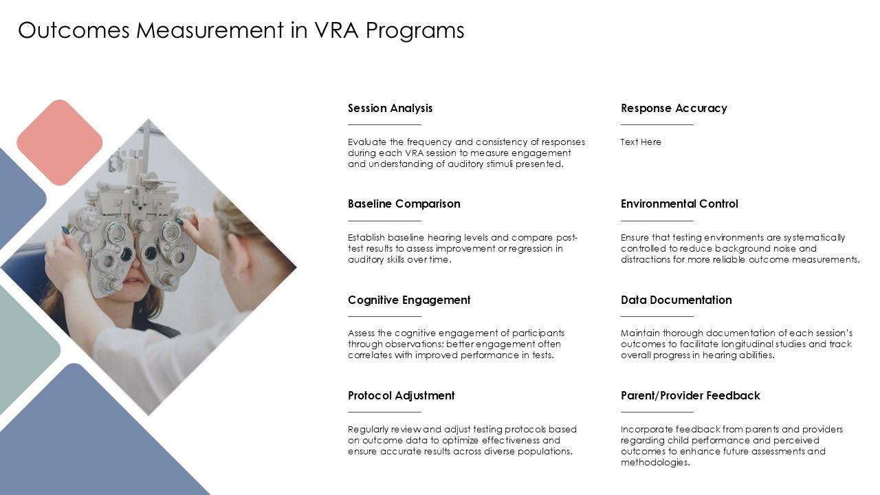 Visual Reinforcement Audiometry Vra Hearing Tests Ppt Slides St Ai Ppt Powerpoint