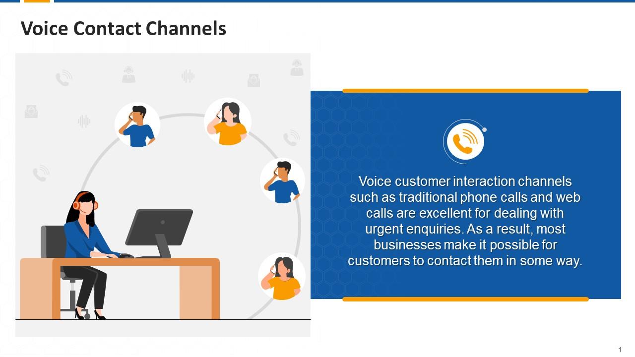 Voice As A Customer Service Channels Edu Ppt | Presentation Graphics ...