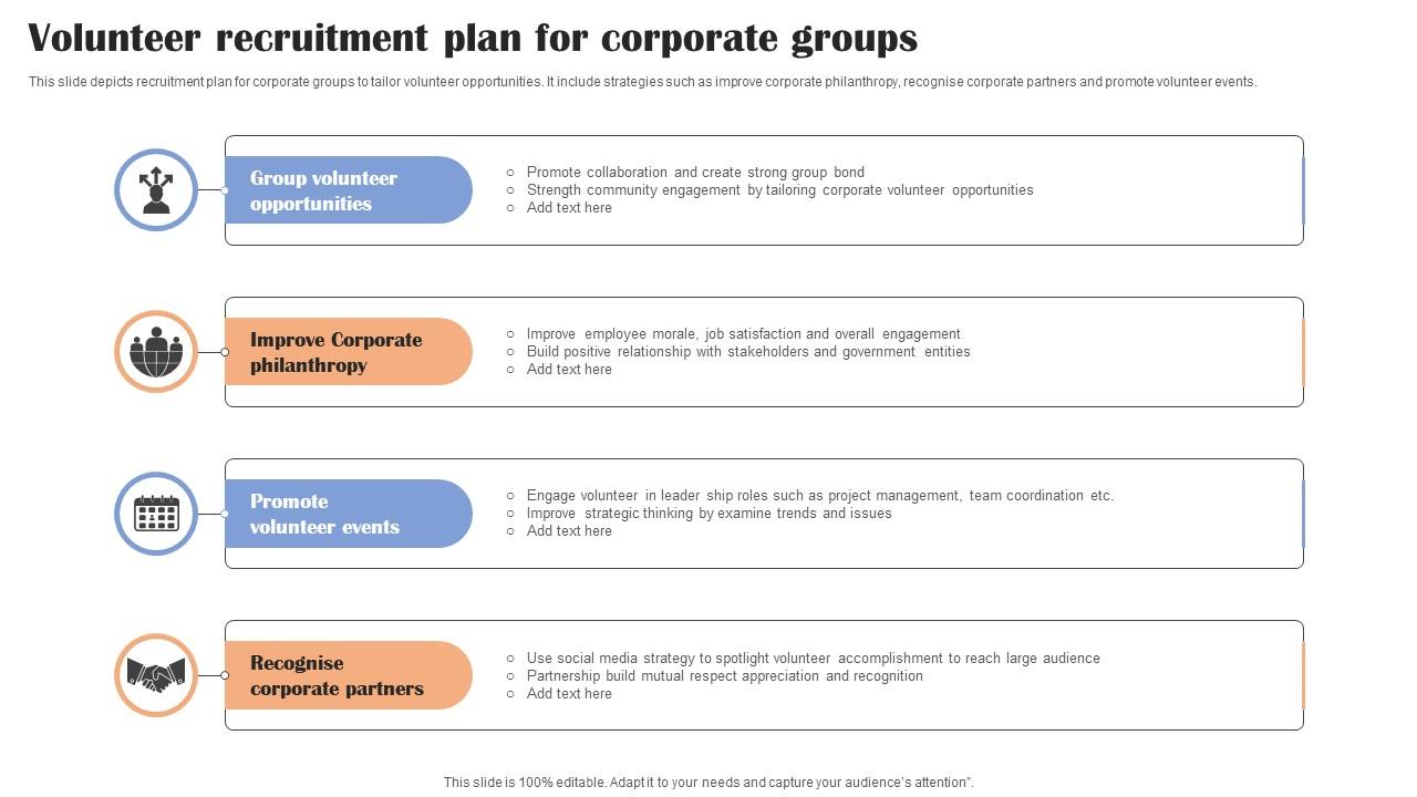 Volunteer Recruitment Plan For Corporate Groups PPT Example Volunteer Recruitment Plan For Corporate Groups PPT Example