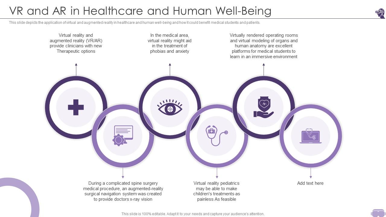 VR And AR In Healthcare And Human Well Being Ppt Pictures Structure | Presentation Graphics ...