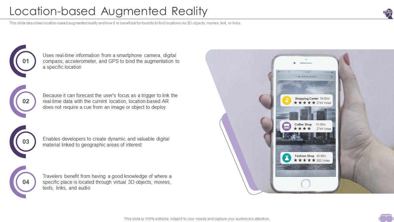VR And AR Location Based Augmented Reality Ppt Infographics Design ... VR And AR Location Based Augmented Reality Ppt Infographics Design ...