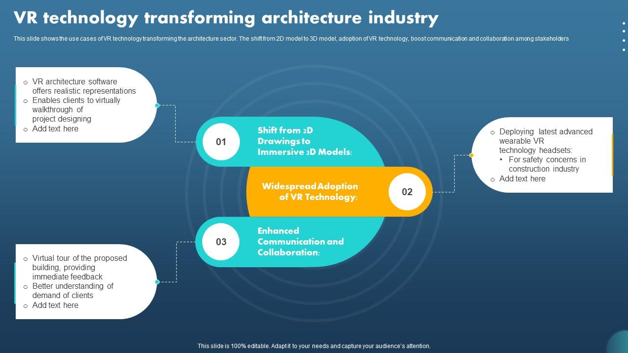 VR Technology Transforming Architecture Industry Ppt Sample PPT Slide