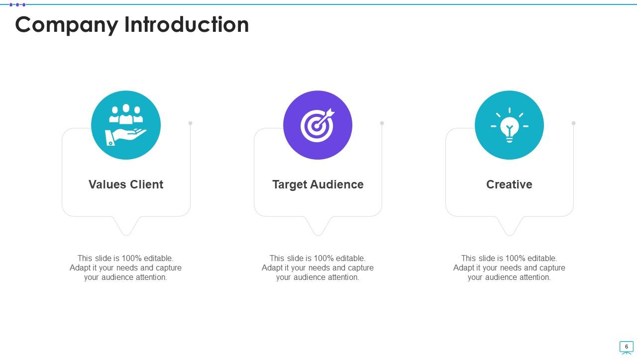 VRIO Analysis Powerpoint PPT Template Bundles | Presentation Graphics ...