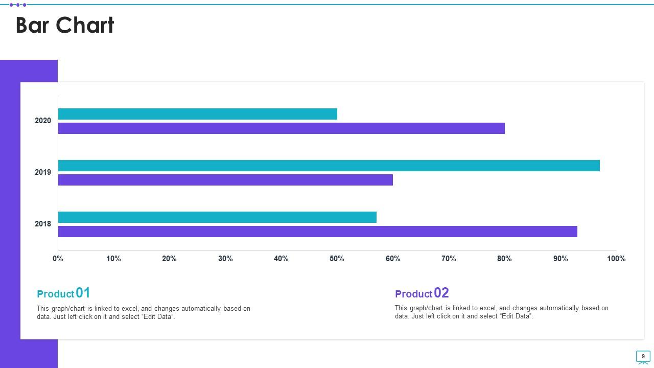 VRIO Analysis Powerpoint PPT Template Bundles | Presentation Graphics ...