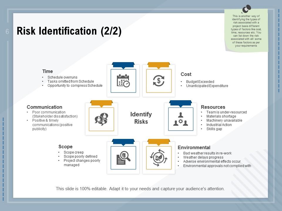 Vulnerability Assessment Plan Powerpoint Presentation Slides ... Vulnerability Assessment Plan Powerpoint Presentation Slides ...