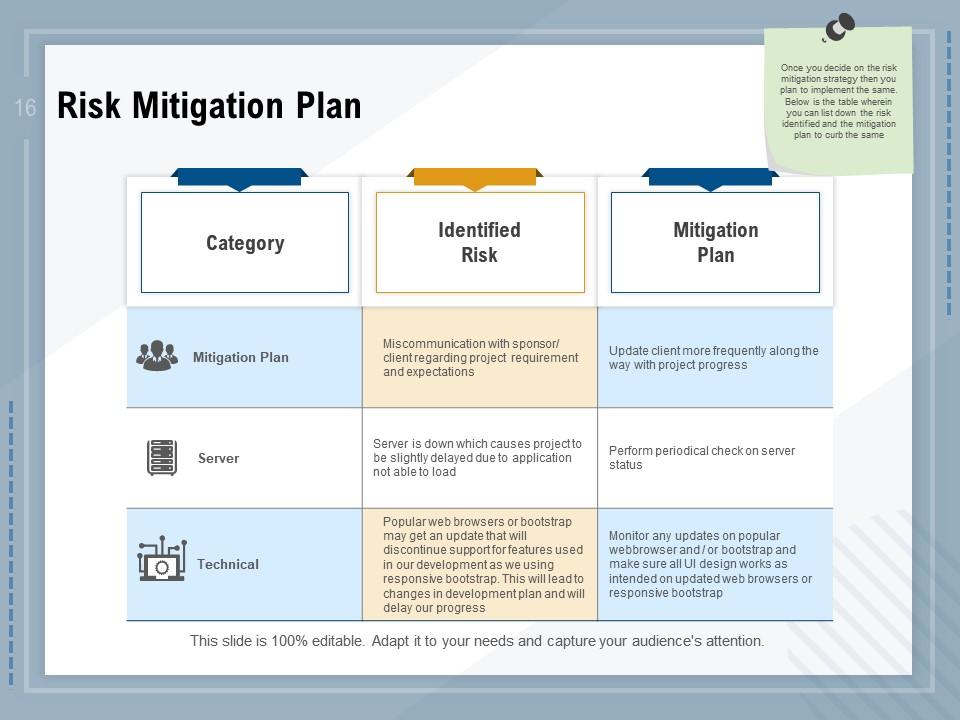 Vulnerability Assessment Plan Powerpoint Presentation Slides ... Vulnerability Assessment Plan Powerpoint Presentation Slides ...
