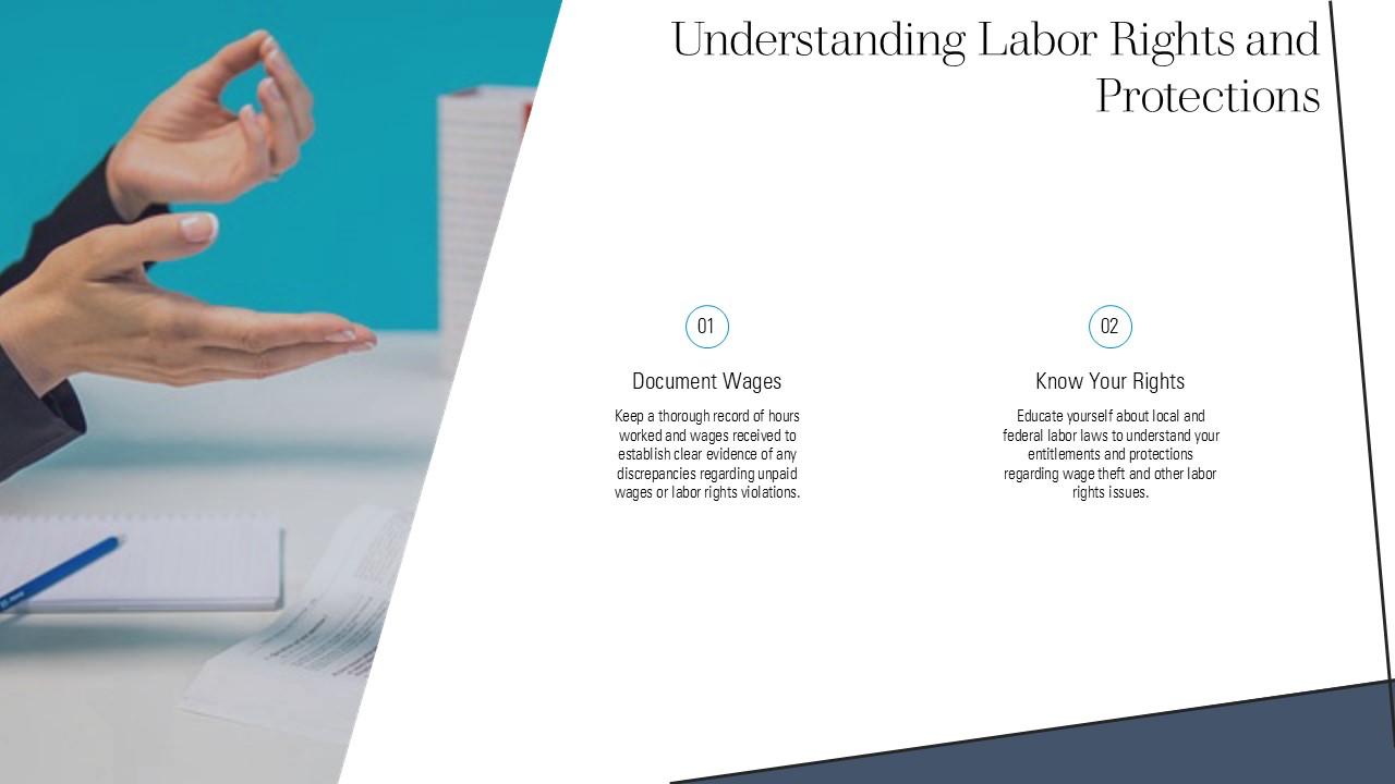 Top 10 Wages PowerPoint Presentation Templates in 2026