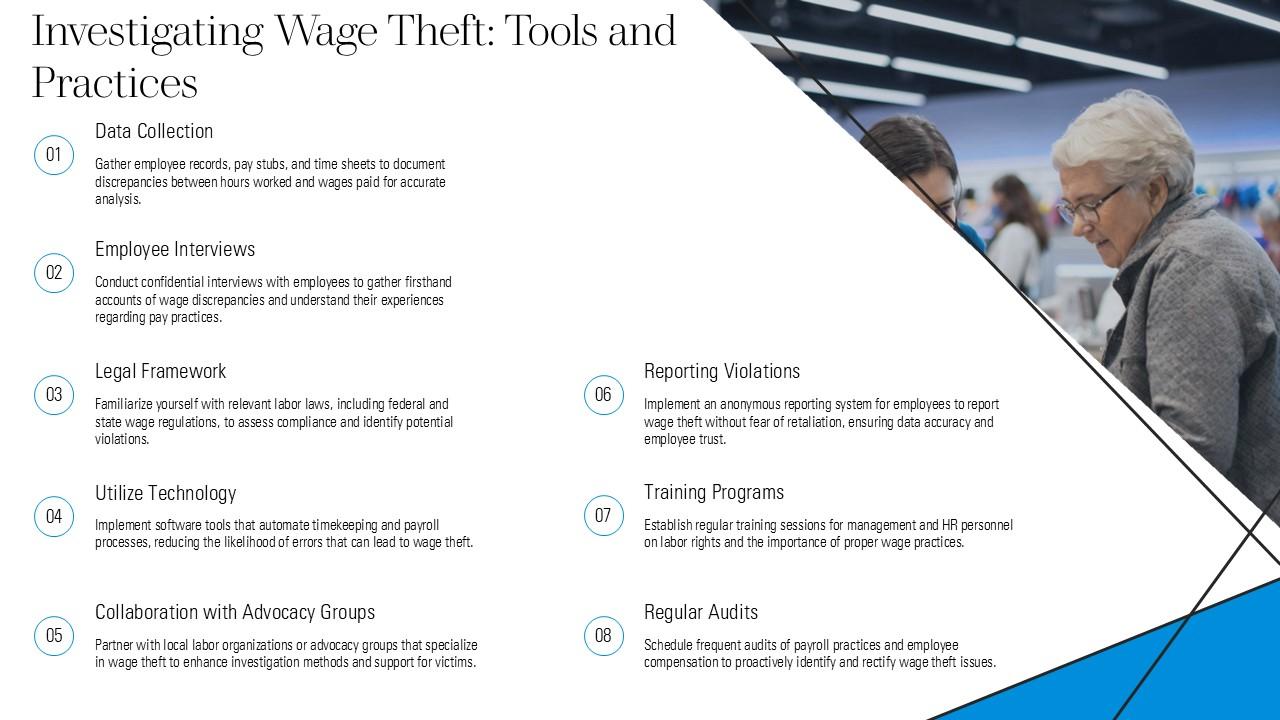 Top 10 Wages PowerPoint Presentation Templates in 2026