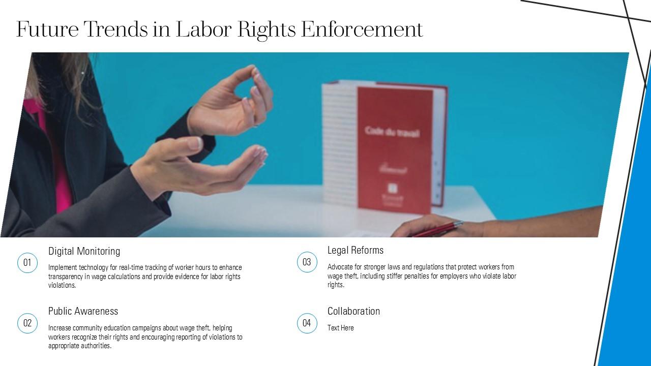 Top 10 Wages PowerPoint Presentation Templates in 2026