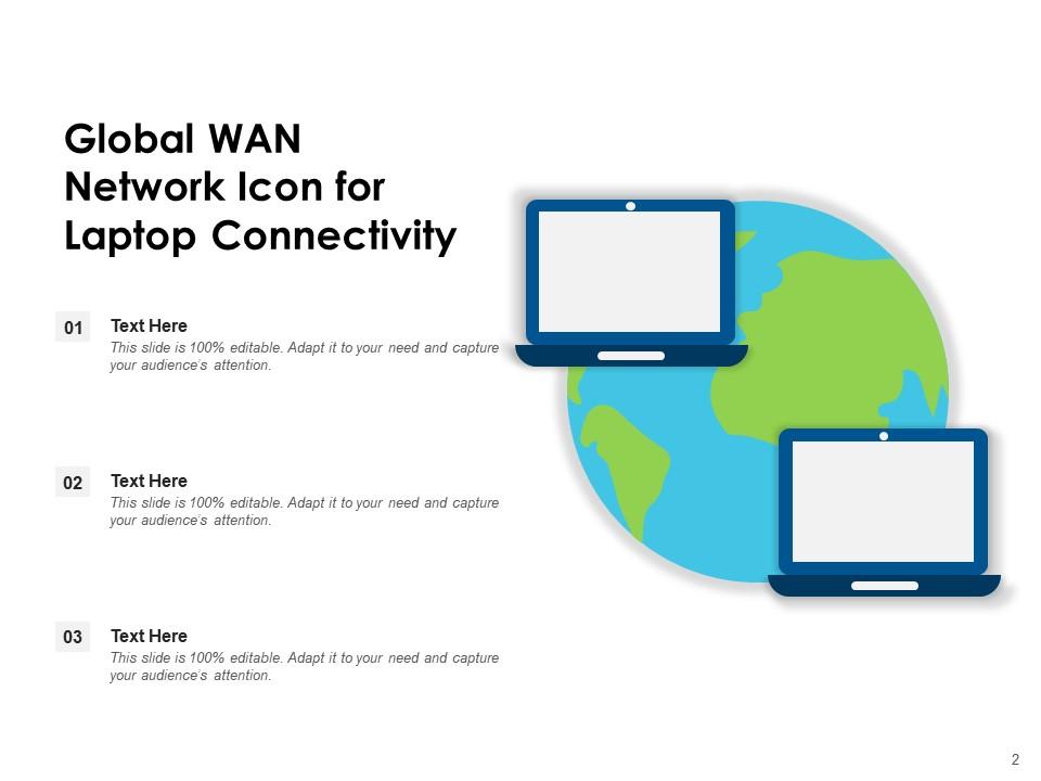 Wan Connectivity Computers Assessment Capability Communication ...