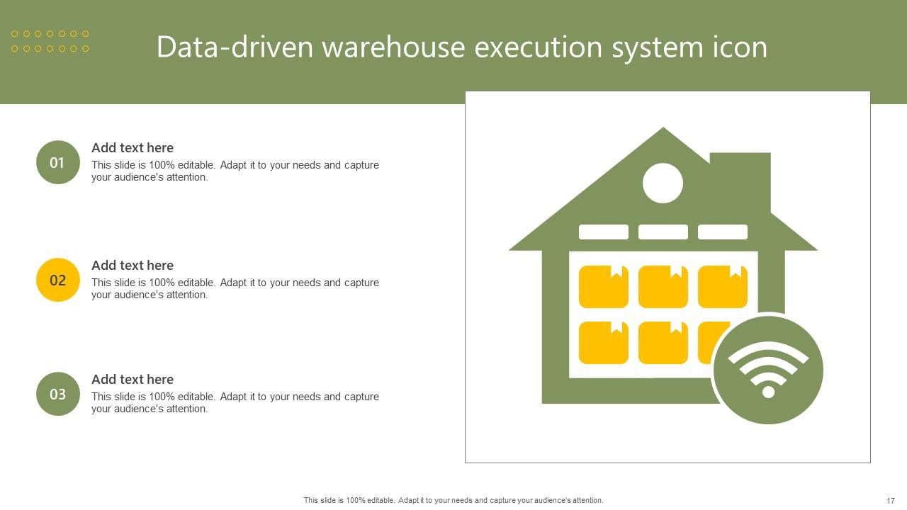 Warehouse Execution System Powerpoint Ppt Template Bundles PPT Slide