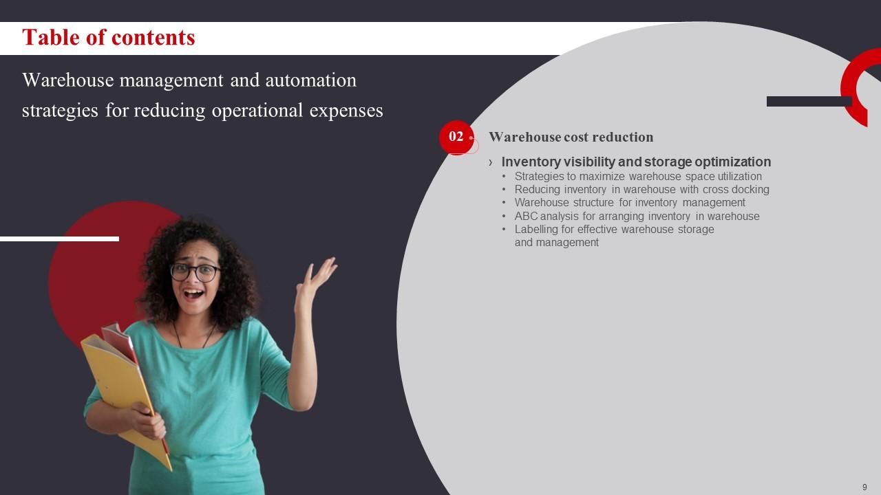 Warehouse Management And Automation Strategies For Reducing Operational Expenses Powerpoint
