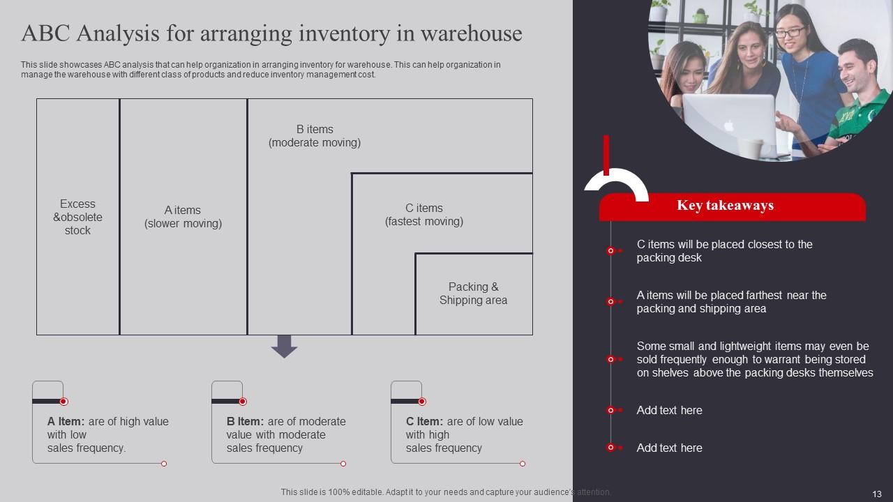 Warehouse Management And Automation Strategies For Reducing Operational