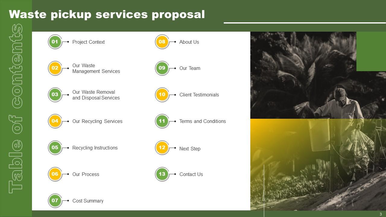 Waste Pickup Services Proposal Powerpoint Presentation Slides PPT ... Waste Pickup Services Proposal Powerpoint Presentation Slides PPT ...
