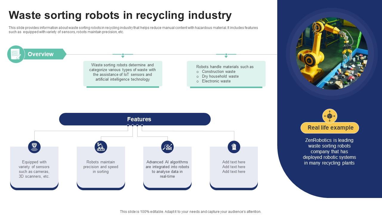 Waste Sorting Robots In Recycling Industry IoT Driven Waste Management Reducing IoT SS V PPT Slide