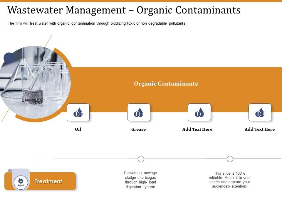 Wastewater Management Organic Contaminants Ppt Template | Presentation ...