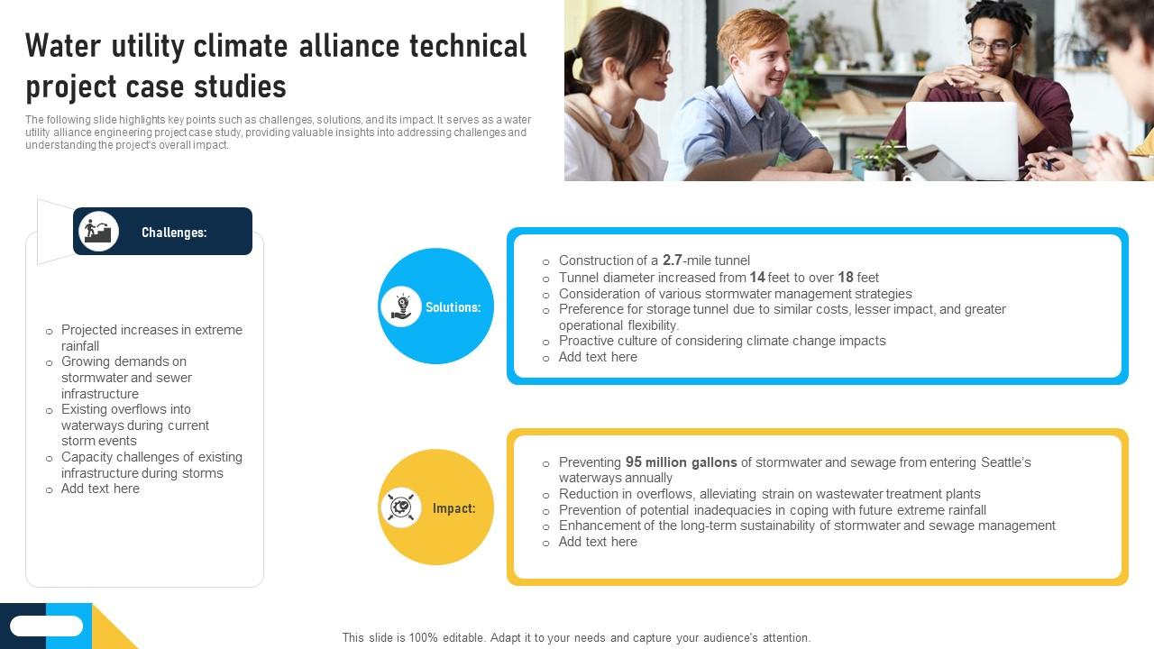 Top 10 Water Utility Powerpoint Presentation Templates In 2025