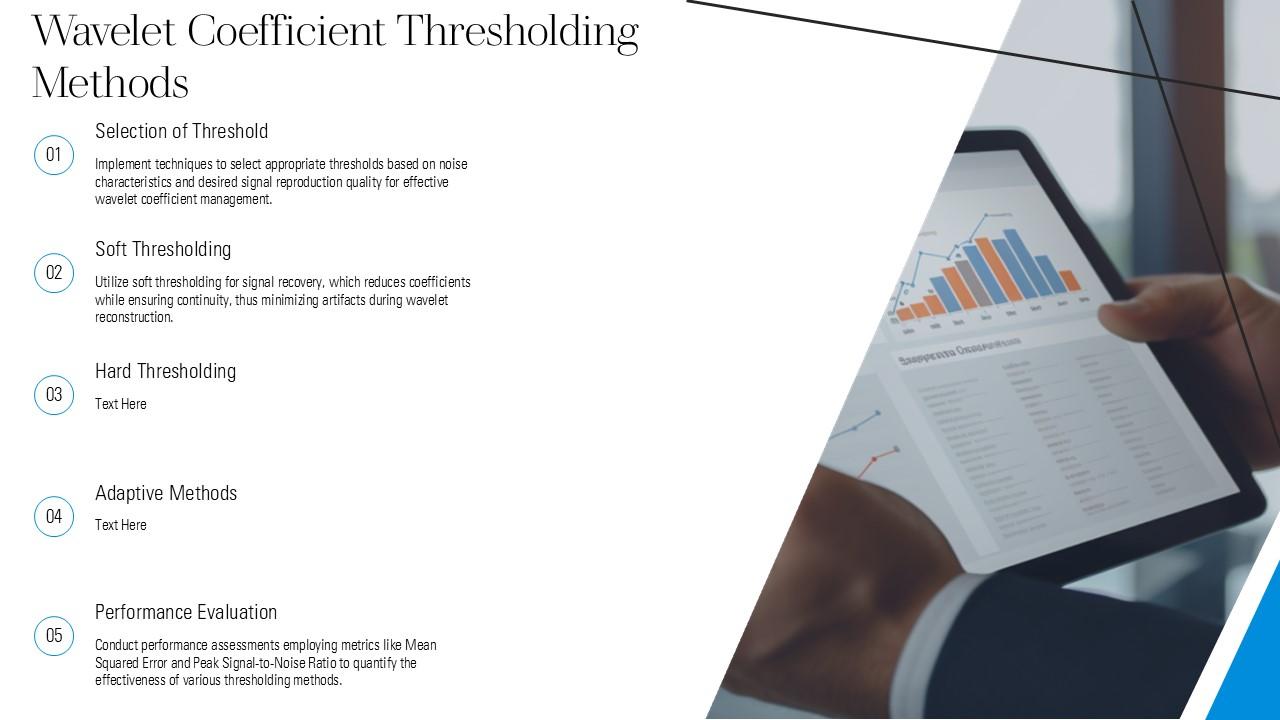 Wavelet Coefficient Thresholding Methods Ppt Sample St Ai Ss Ppt