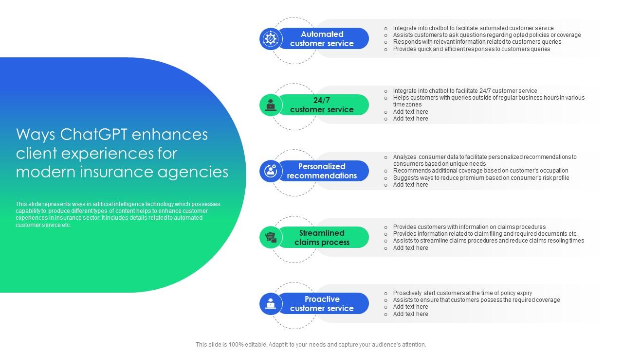 Ways ChatGPT Enhances Client Experiences Agencies ChatGPT ... Ways ChatGPT Enhances Client Experiences Agencies ChatGPT ...