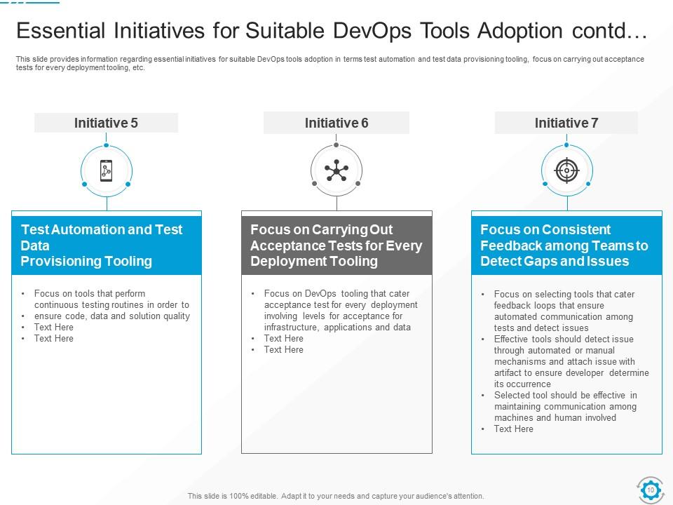 Ways To Select Suitable Devops Tools It Powerpoint Presentation Slides Presentation Graphics