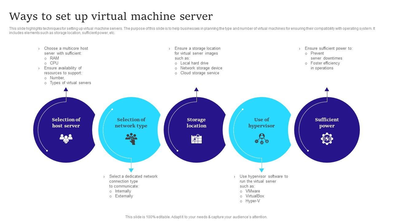 Ways To Set Up Virtual Machine Server PPT Template Ways To Set Up Virtual Machine Server PPT Template