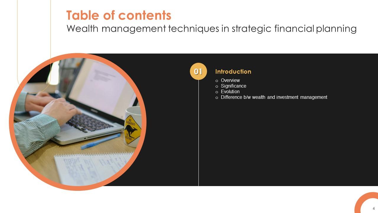 Wealth Management Techniques In Strategic Financial Planning Fin CD V ...