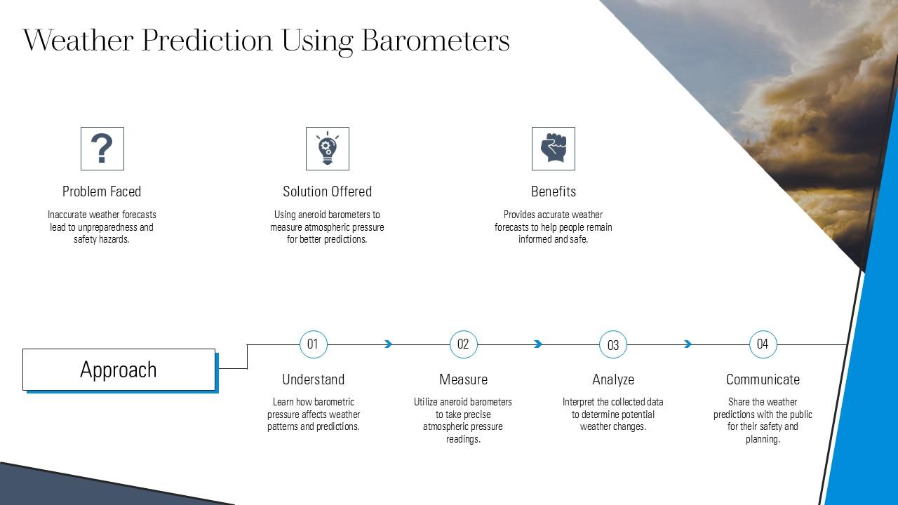 Weather Prediction Using Barometers Aneroid Ppt Template St Ai Ss Ppt