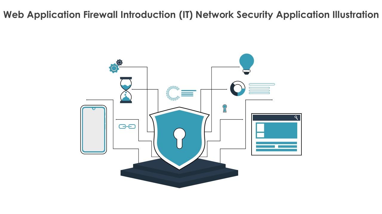 Web Application Firewall Introduction It Network Security Application Illustration Ppt Template