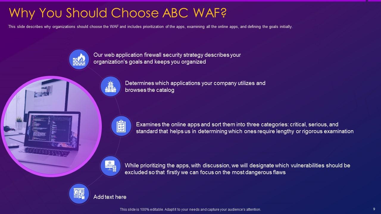Web Application Firewall Waf It Powerpoint Presentation Slides Presentation Graphics