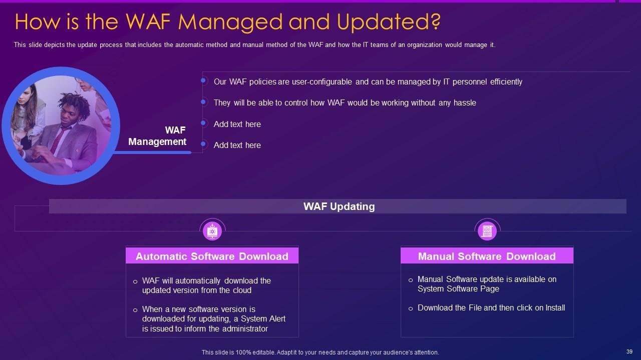 Web Application Firewall Waf It Powerpoint Presentation Slides