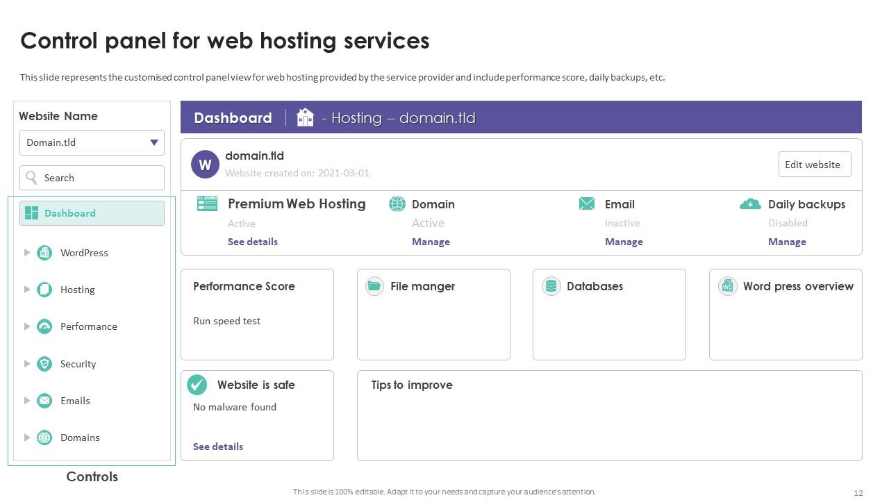 Web Hosting Powerpoint Ppt Template Bundles Ppt Example