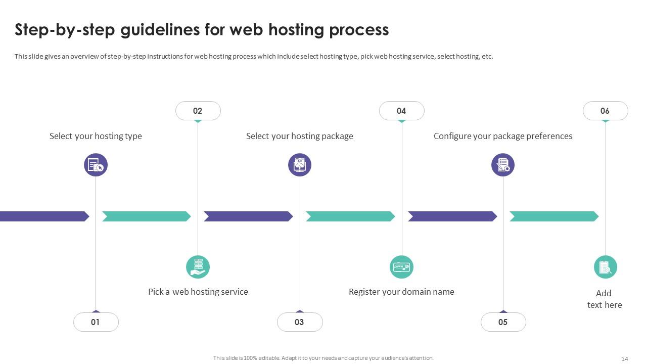 Web Hosting Powerpoint Ppt Template Bundles Ppt Example