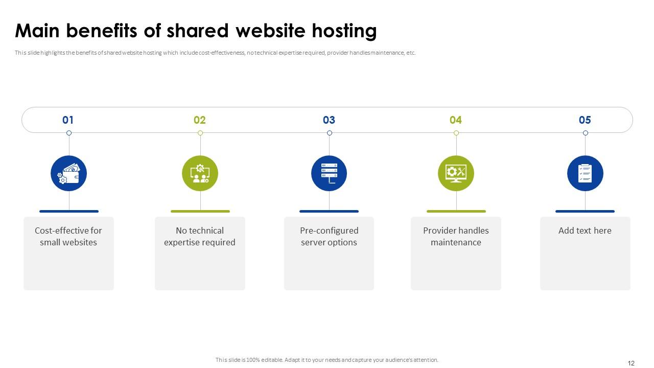 Web Hosting Powerpoint Presentation Slides Ppt Template