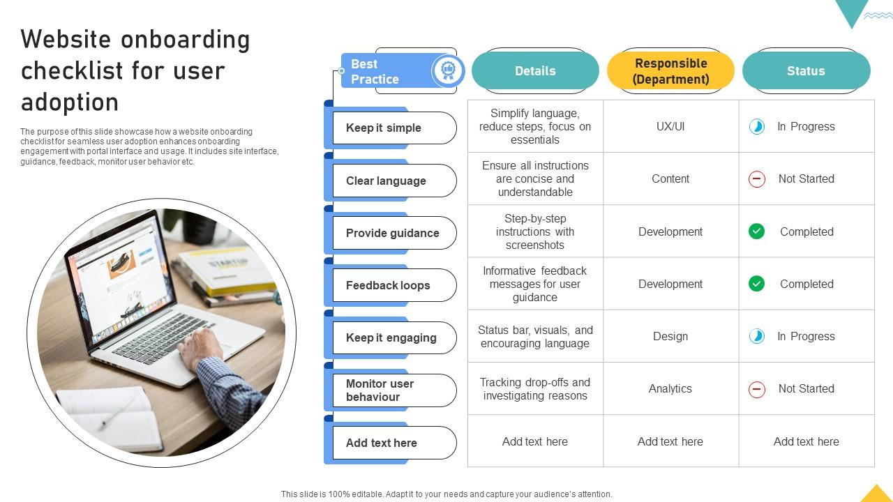 Website Onboarding Checklist For User Adoption Ppt Template