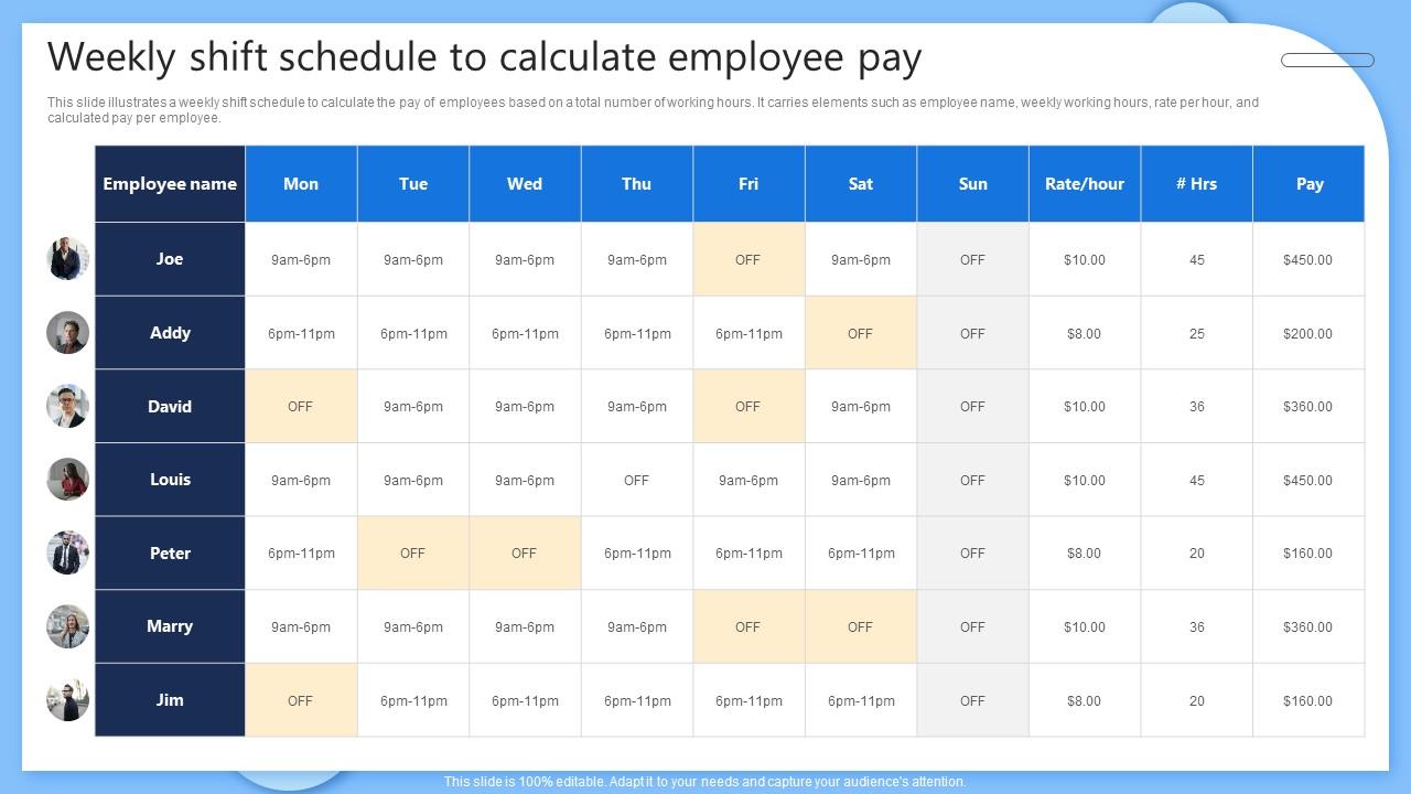 Weekly Shift Schedule To Calculate Employee Pay PPT Sample