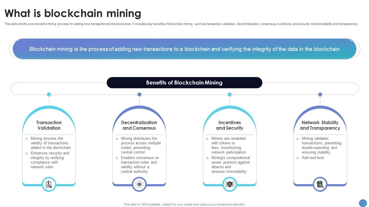 What Is Blockchain Mining What Is Blockchain Technology BCT SS V PPT Slide