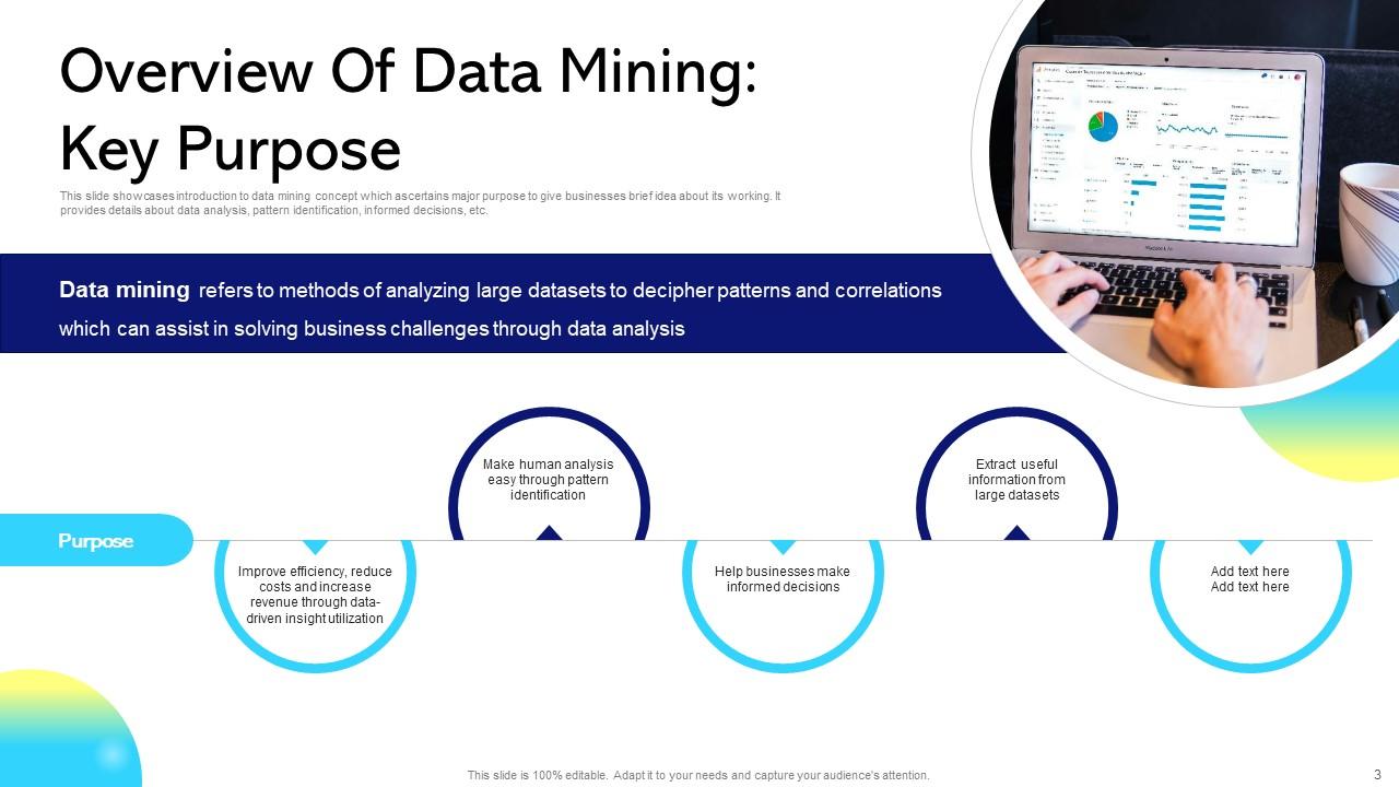 What Is Data Mining Powerpoint Ppt Template Bundles AI MM PPT PowerPoint