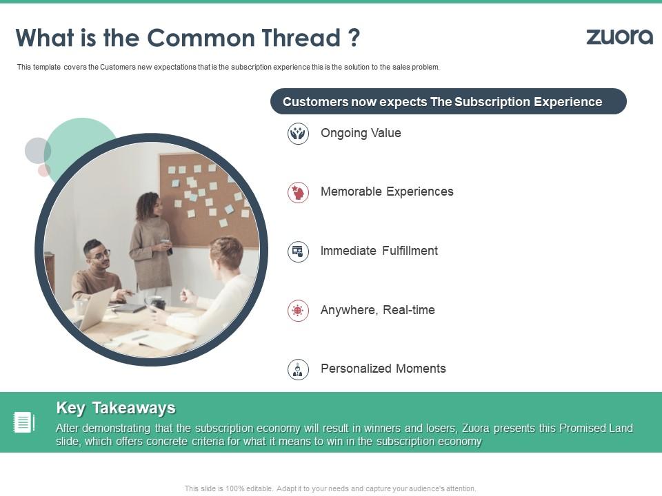 Top 10 Common Thread PowerPoint Presentation Templates in 2026