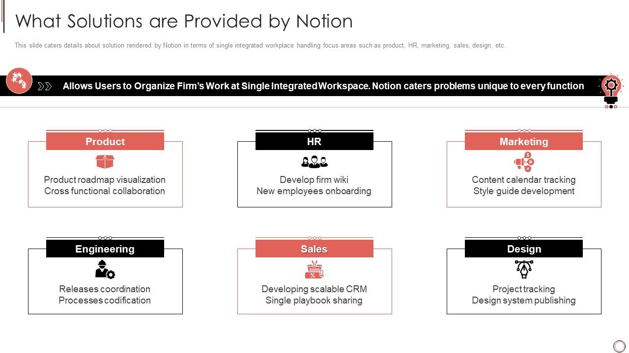 What Solutions Are Provided By Notion Notion Investor Funding Elevator